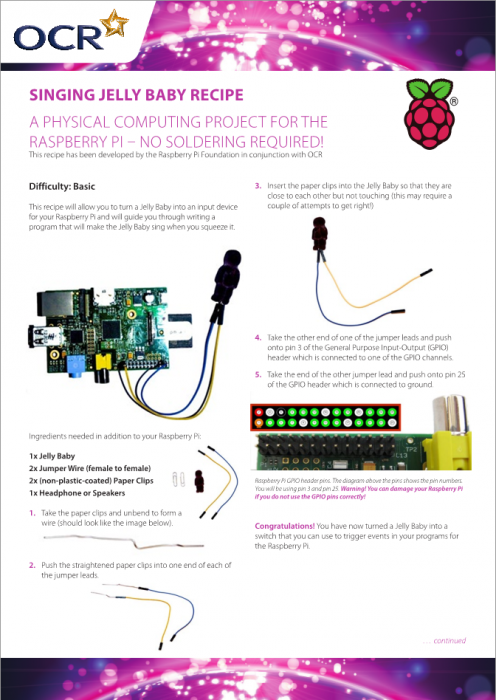 OCR Raspberry Pi recipe card competition - win stuff just by thinking! - Raspberry Pi