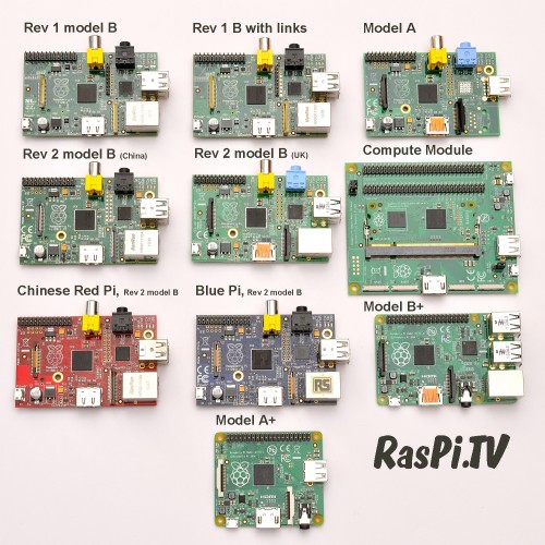 A Collection Of Pis Raspberry Pi