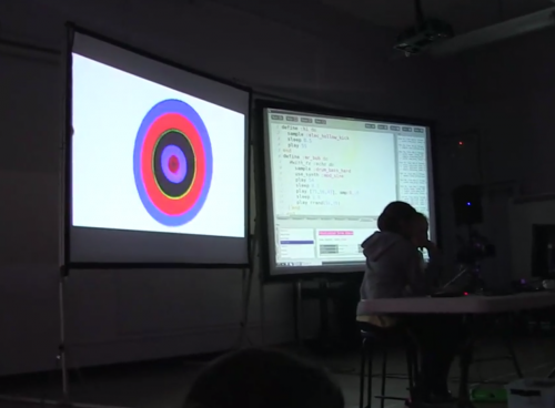 The Benton Park Live Coding Orchestra Raspberry Pi 5474