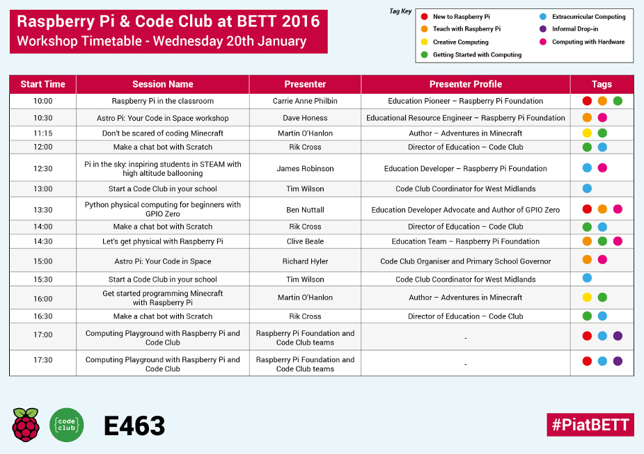 The Raspberry Pi Foundation at Bett Show 2016