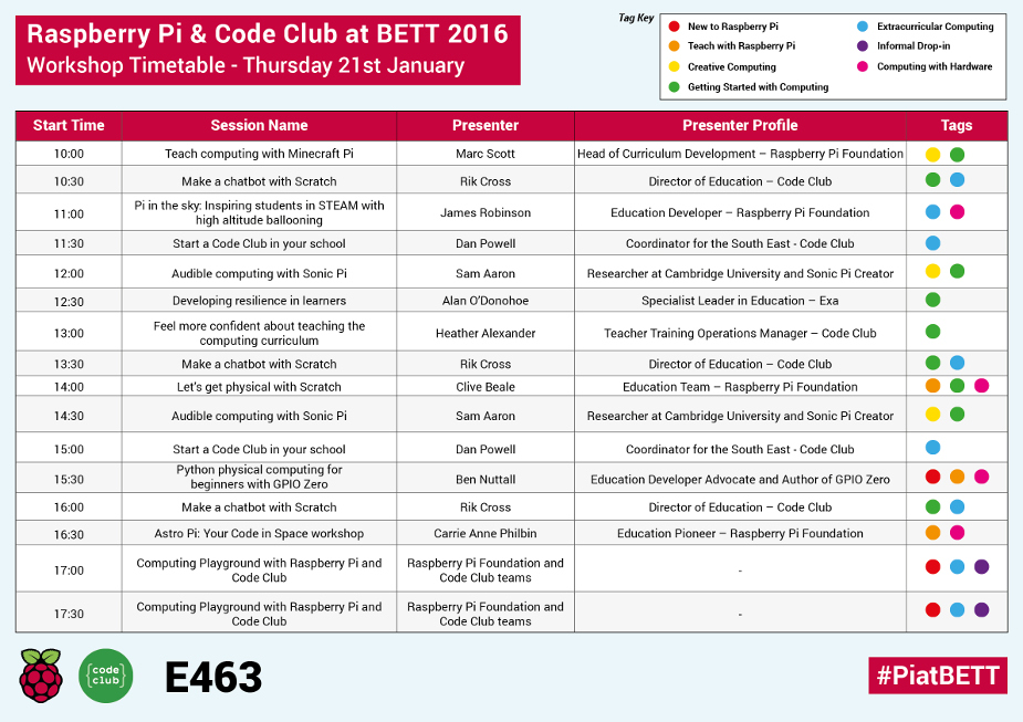 The Raspberry Pi Foundation at Bett Show 2016