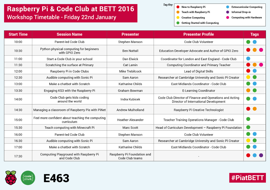The Raspberry Pi Foundation at Bett Show 2016