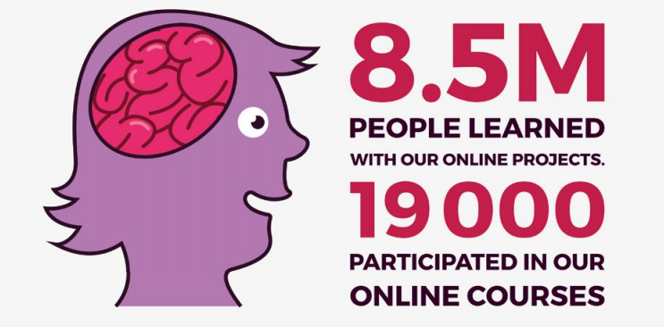 The Raspberry Pi Foundation's 2017 Annual Review - Raspberry Pi