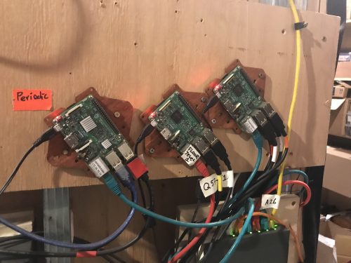 Raspberry Pi vs a Raspberry Pi–powered escape room - Raspberry Pi Raspberry Pi vs a Raspberry Pi–powered escape room - Raspberry Pi