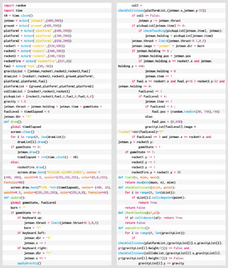 Code Jetpac’s rocket building action | Wireframe #40 - Raspberry Pi