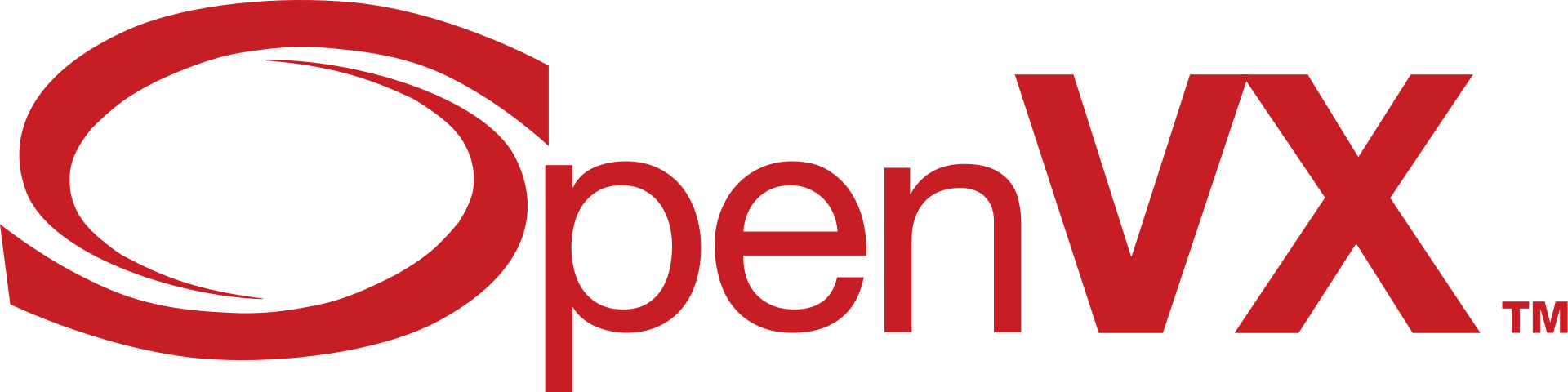 Openvx Api For Raspberry Pi Raspberry Pi 3634
