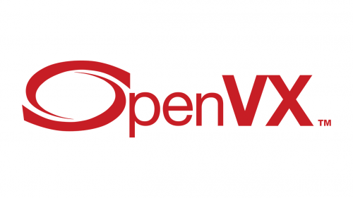 Openvx Api For Raspberry Pi Raspberry Pi