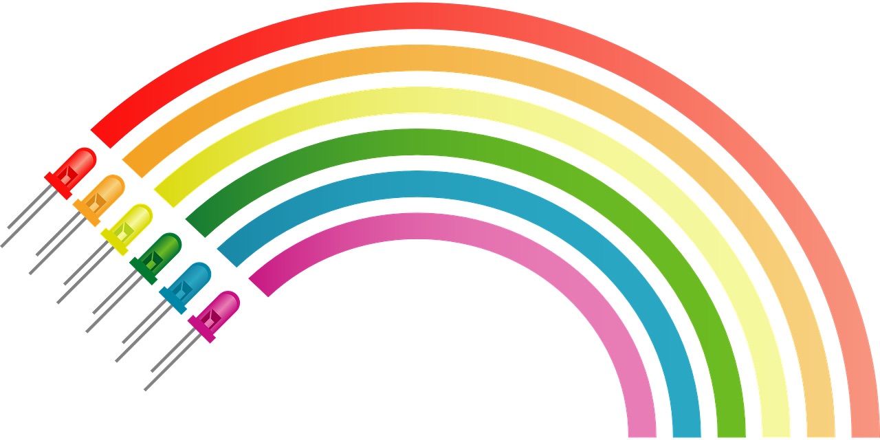 Let’s see your true colours shine through! - Raspberry Pi Foundation