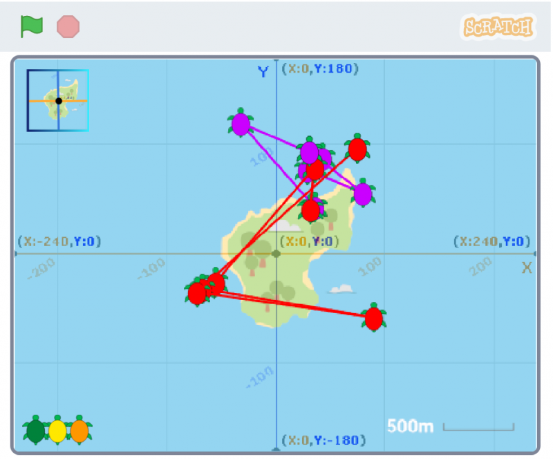Digital making projects about protecting our planet - Raspberry Pi ...