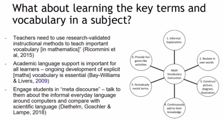 PRIMM: encouraging talk in programming lessons - Raspberry Pi Foundation