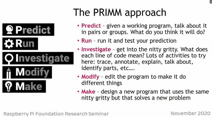 Primm Encouraging Talk In Programming Lessons Raspberry Pi Foundation