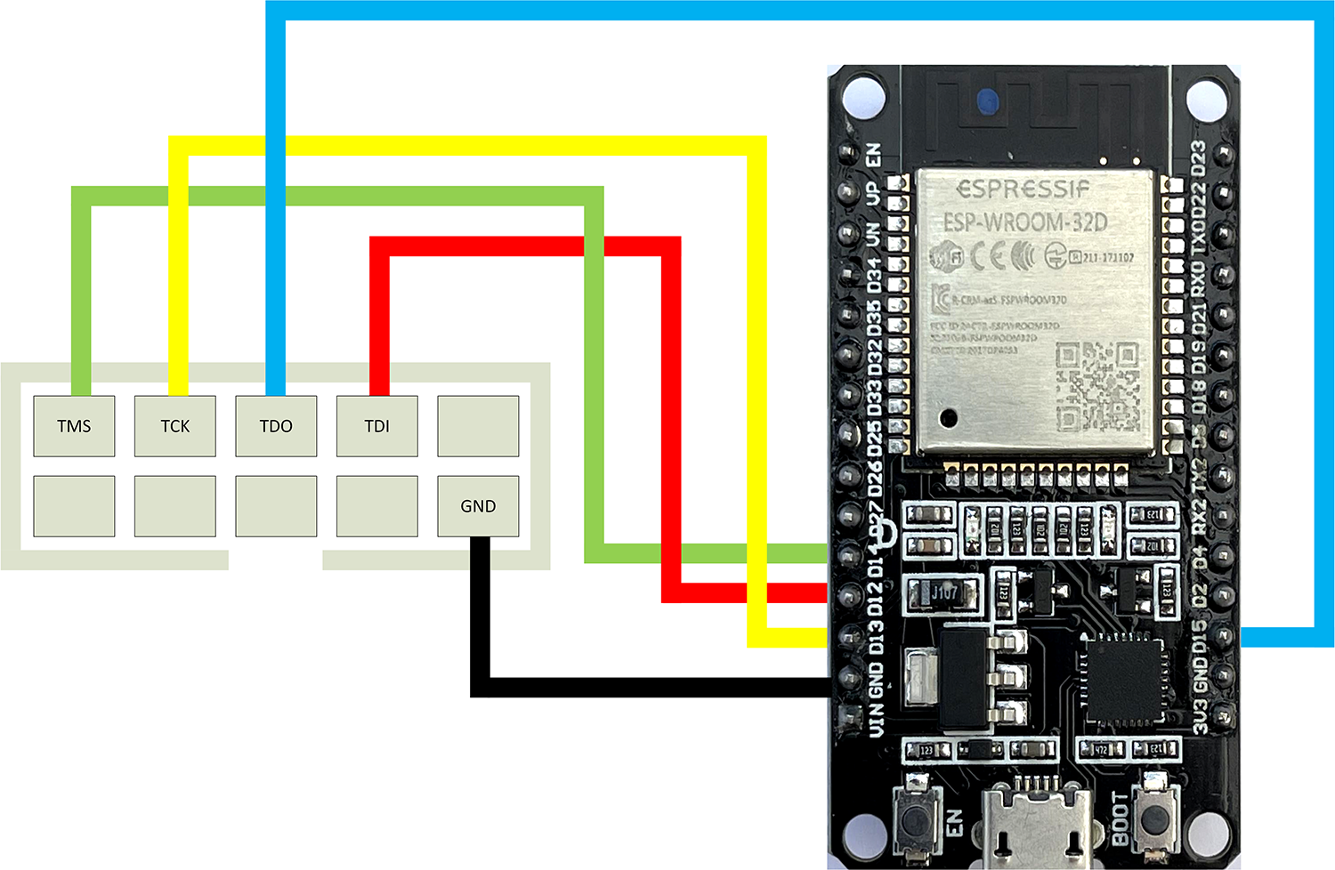 Debugging Embedded Software With Raspberry Pi Pico Raspberry Pi 1164