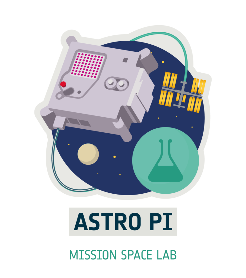 We're sending Raspberry Pi computers to space for the European Astro Pi ...