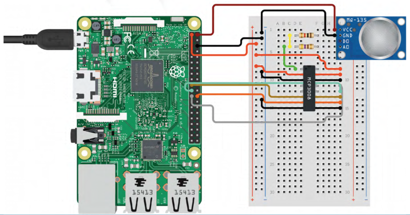 Inspiring learners about computing through health and well-being ...