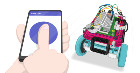 The Raspberry Pi Build HAT and LEGO® components at our CoderDojo ...