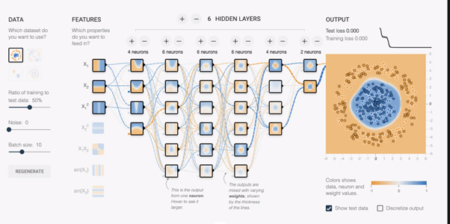 The machine learning effect: Magic boxes and computational thinking 2.0 ...