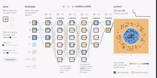 The machine learning effect: Magic boxes and computational thinking 2.0 ...
