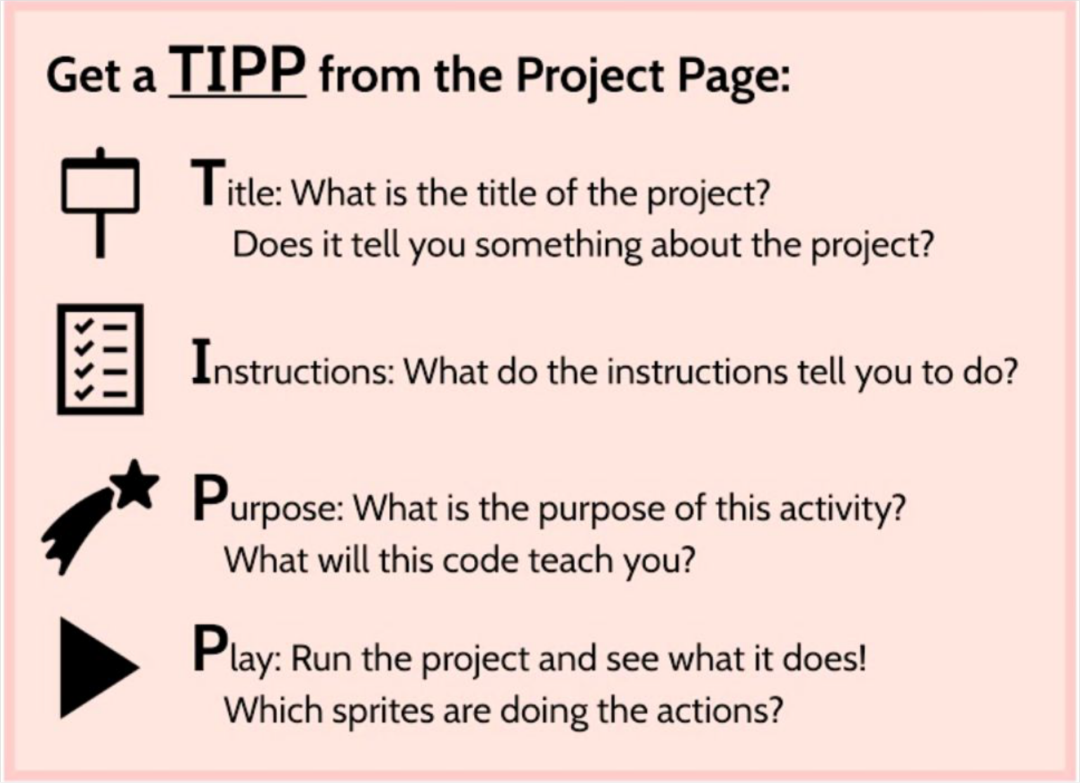 Supporting beginner programmers in primary school using TIPP-SEE - Raspberry Pi Foundation