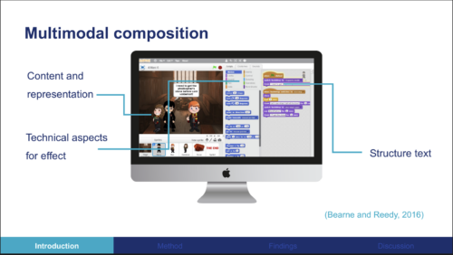 Integrating primary computing and literacy through multimodal ...