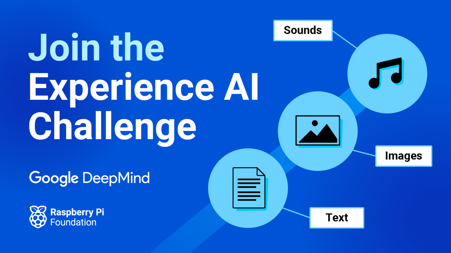 The Experience AI Challenge: Find out all you need to know - Raspberry ...