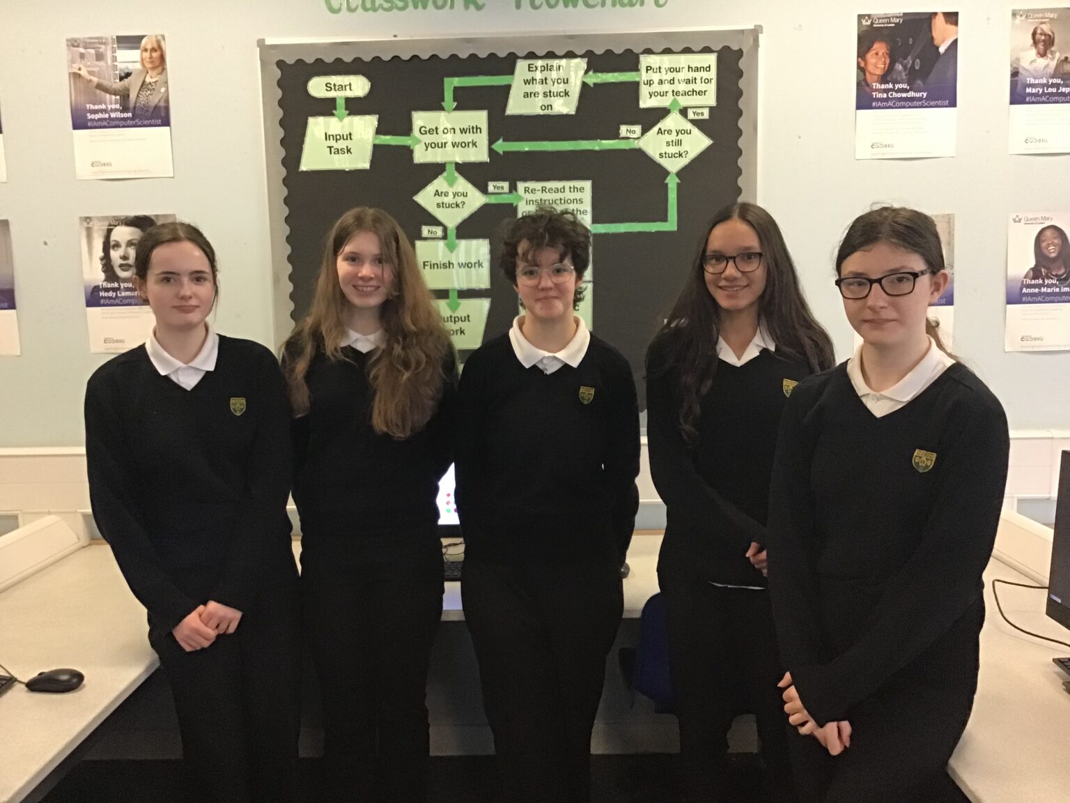 Four Key Learnings From Teaching Experience Ai Lessons Raspberry Pi 4491