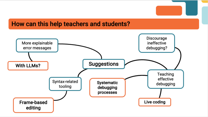 How to make debugging a positive experience for secondary school students
