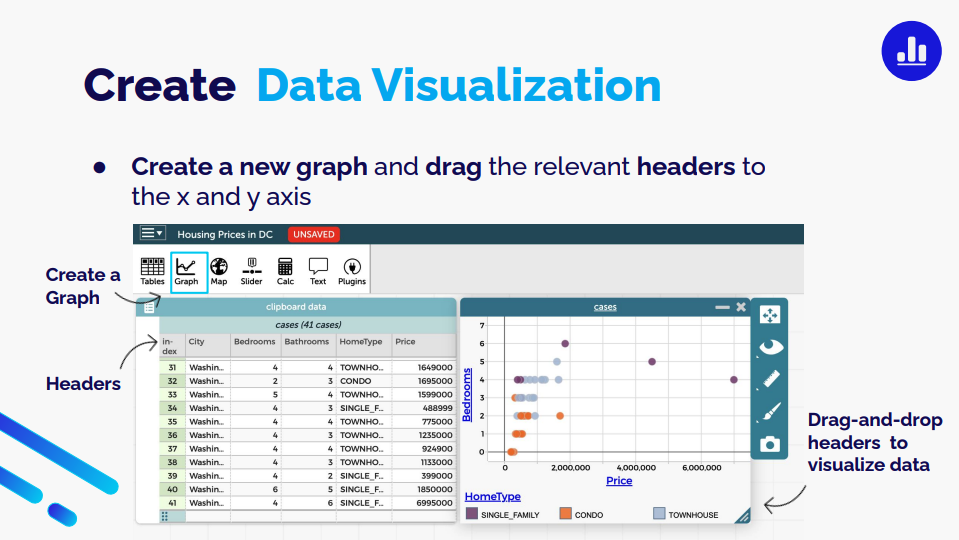 Bringing data science to life for K–12 students with the ‘API Can Code ...