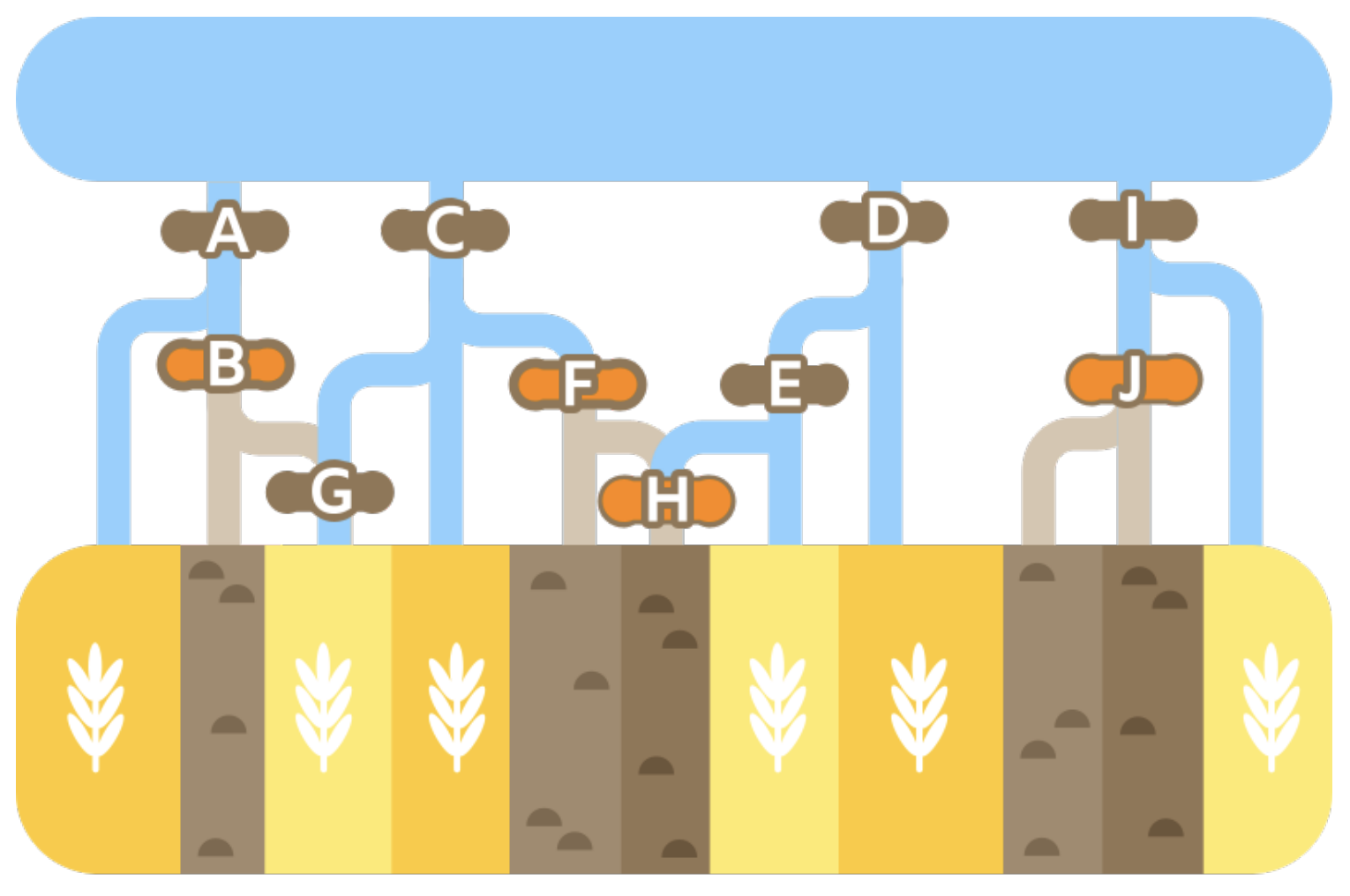 Join the UK Bebras Challenge 2025 - Raspberry Pi Foundation