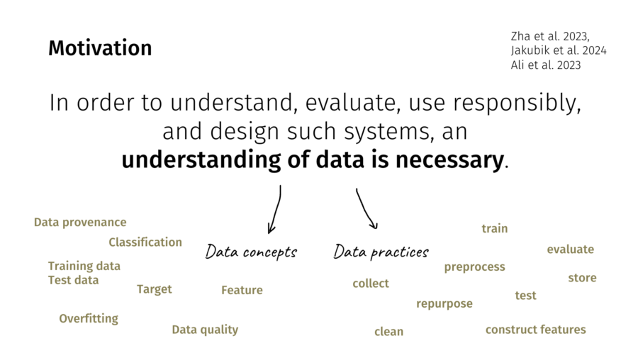 How to put data first in K–12 AI education by using data case studies ...
